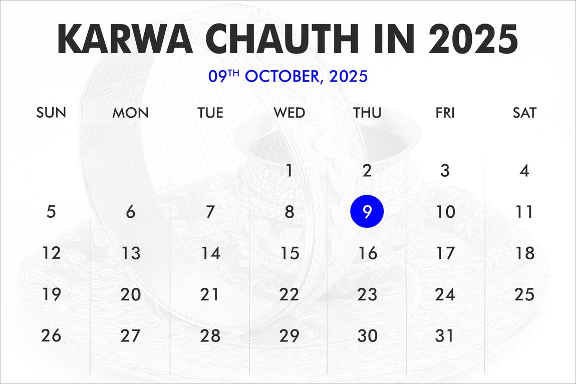 When is Karwa Chauth 2025, 2026, 2027?