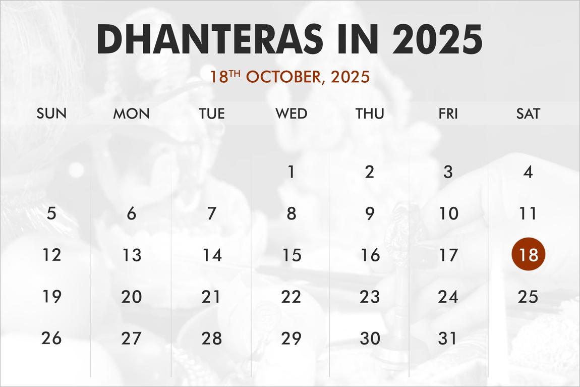 When is Dhanteras in 2025, 2026, 2027?