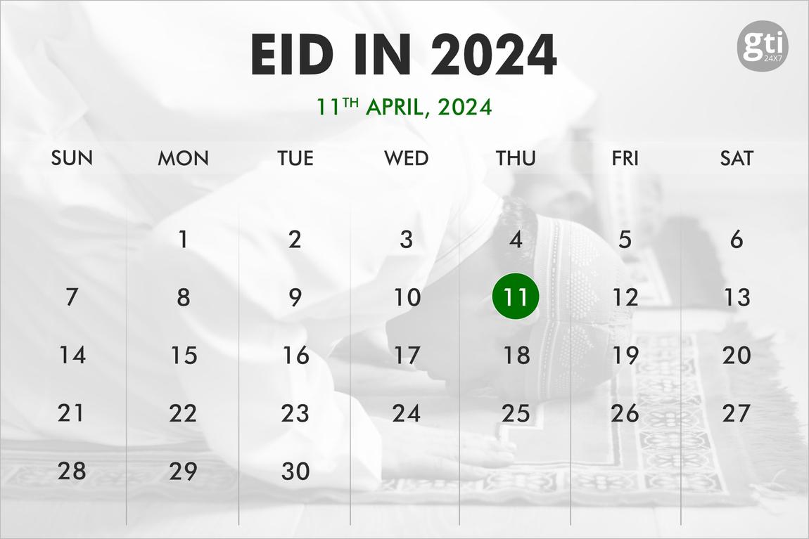 When was Eid ? Know the Dates of Past