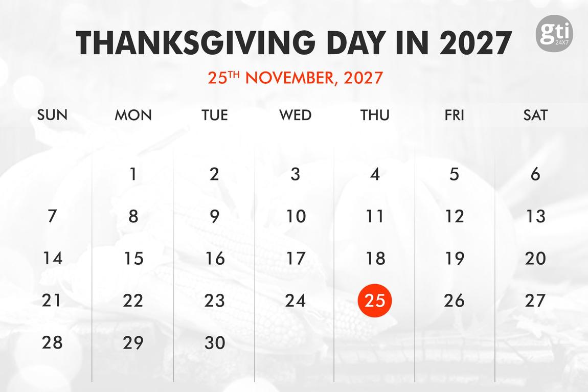 When is Thanksgiving Day in 2025, 2026, 2027?